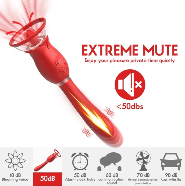 Triple Stimulation Thrusting Rose - Novelty Nook Online Store